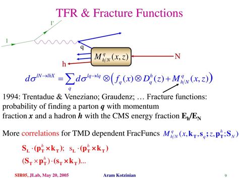 Ppt Ssa In The Target Fragmentation Region Of Sidis Powerpoint Presentation Id3800457