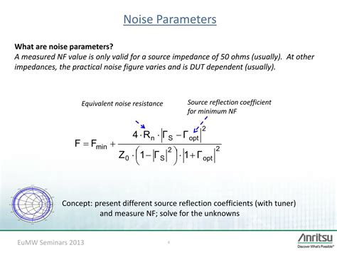 Ppt Demystify Noise Figure Measurements Powerpoint Presentation Free Download Id1911291