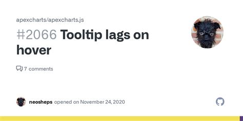 Tooltip Lags On Hover · Issue 2066 · Apexchartsapexchartsjs · Github
