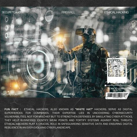 Trainosys Training The Future Today On Linkedin Ethicalhacking