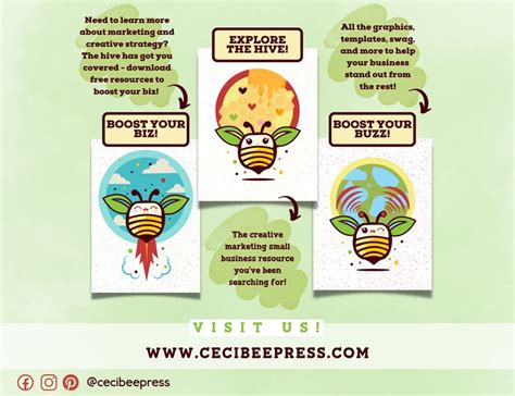 Editable QR Code Signs Scan To Order Scan To View Menu Set Etsy