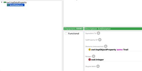Rdf Define Data Property Expression In Protege Stack Overflow