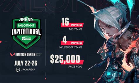 Segundo Torneio Americano Do Valorant Ignition Series é Anunciado