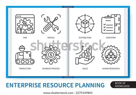Enterprise Resource Planning Erp Infographics Elements Stock Vector Royalty Free 2275149841