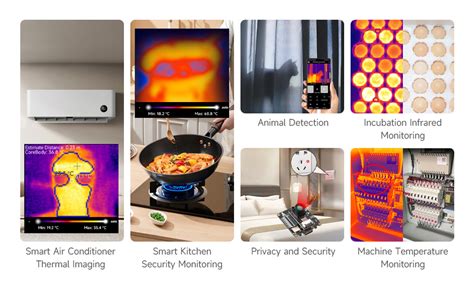 Esp S Ir Thermal Imaging Camera Module Type C Port Pixels Options For Fov