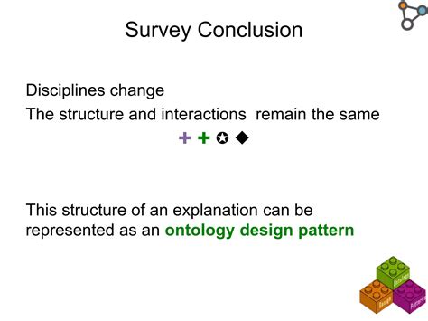 An Ontology Design Pattern To Define Explanations Ppt