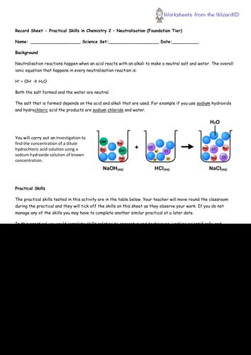 Aqa 9 1 Gcse Chemistry Required Practicals Practical 2 Neutralisation Higher And Foundation