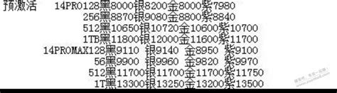 14pm起飞了呀 最新线报活动 教程攻略 0818团