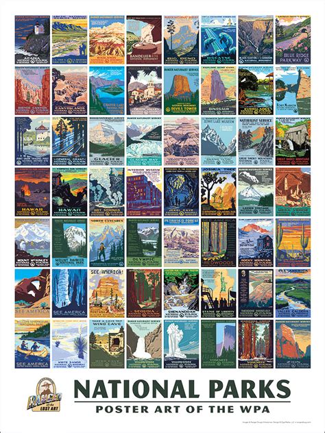 Niagara Falls Wpa Poster