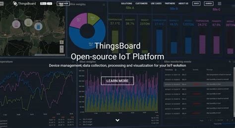 Thingsboard 源码编译 联远智维