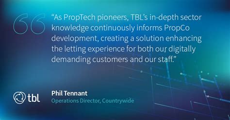 How Proptech Can Help You With Your Property Needs Technology