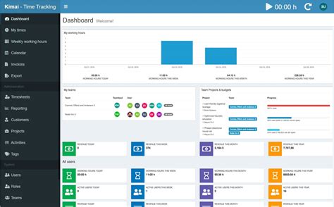 Kimai Fully Managed Open Source Service Elest Io