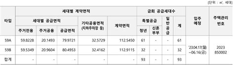 평택 공공지원 민간임대아파트 평택역 Sk 뷰 청년 모집임대료 평면도 일정 등 평택 공공지원 민간임대아파트 평택역 Sk 뷰 청년 모집임대료 평면도 일정 등