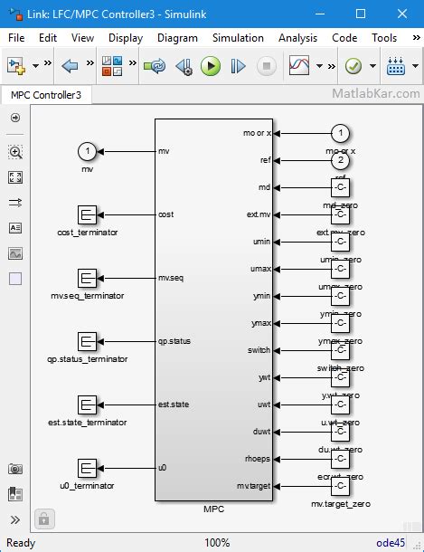 کنترل بار فرکانس با مدل کنترل پیش بین Mpc در سیمولینک متلب متلب کار
