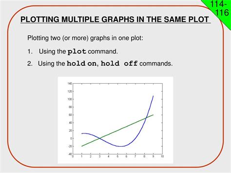 PPT MATLAB Plotting PowerPoint Presentation Free Download ID