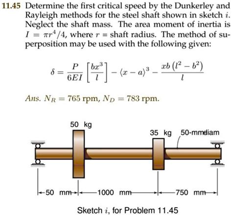 1145 Determine The First Critical Speed By The Dunkerley And Rayleigh