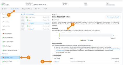 Determining The Cause Of Slow And Failed Queries
