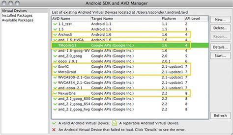 common android virtual device configurations