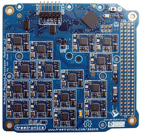 Ardusat Kickstarting A New Era In Space Education Australian Science