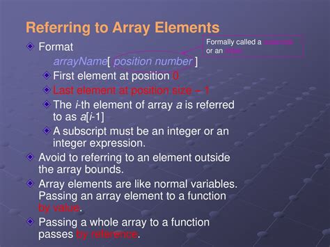 Functions Ppt Download