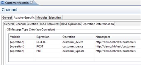 Pi Rest Adapter Map Crud Operations To Service I Sap Community