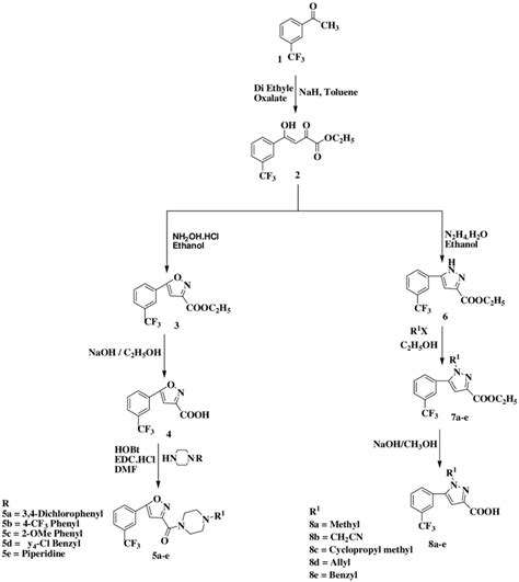 Scheme I Synthesis Of Pyrazole And Isoxazole Derivatives 5a E 8a E