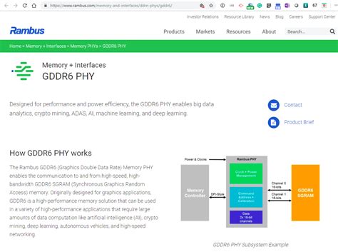 achronix next gen fpgas leverage rambus gddr6 phy converge digest