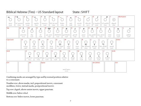 Hebrew English Keyboard Layout