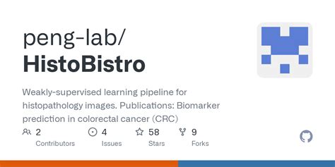 Histobistro Visualizations Ipynb At Main · Peng Lab Histobistro · Github