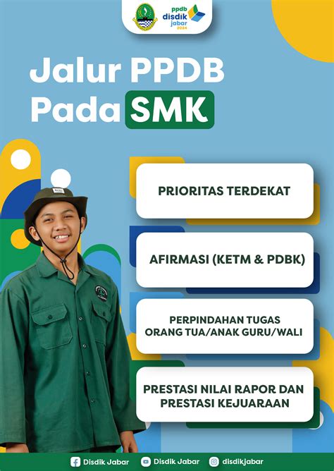 Jalur Ppdb 2024 Smkn 1 Gunung Jati
