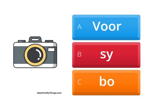 Verskillende Aansigte Quiz