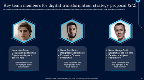 Digital Transformation Strategy Proposal Powerpoint Presentation Slides Ppt Sample
