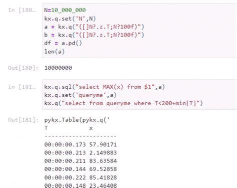 Pykx Run Python Q The Speed Kx