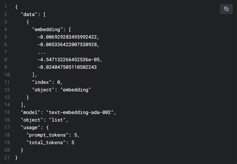 openai api tutorial model gpt4 gpt3 5 dall·e whisper embeddings