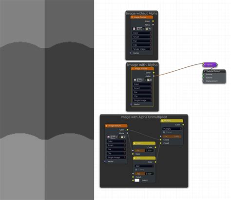 Image Texture Node Multiplies Color With Alpha User Feedback