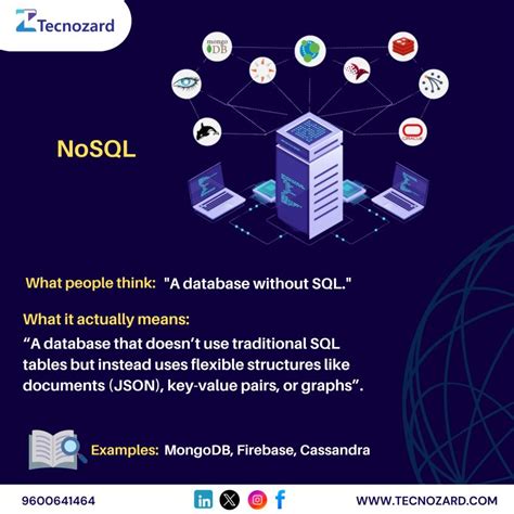 Nosql Databaserevolution Mongodb Firebase Cassandra Bigdata Tecnozard Private Limited