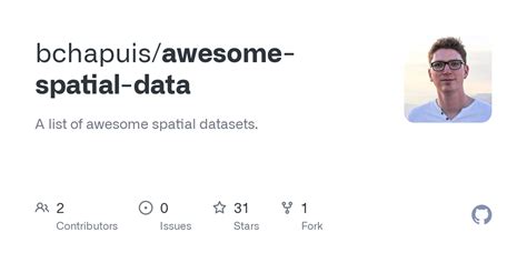 Github Bchapuisawesome Spatial Data A List Of Awesome Spatial Datasets