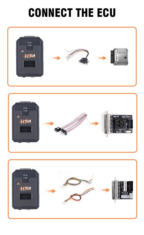Add Powerbox Ecuhelp Htprog Ecu Programmer On Bench Programmer Eeprom