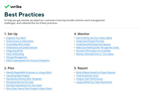 Wrike Best Practices