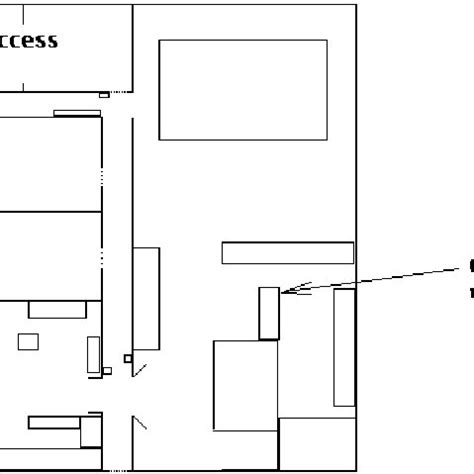 Schematic Layout Of CPP Not To Scale Download Scientific Diagram