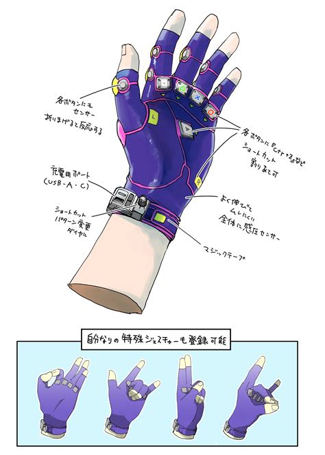 Original Drawn By Manabu Yashiro Danbooru