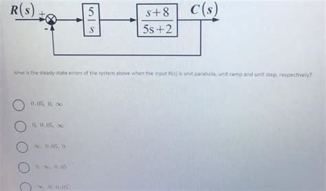 What Is The Steady State Errors Of The System Above