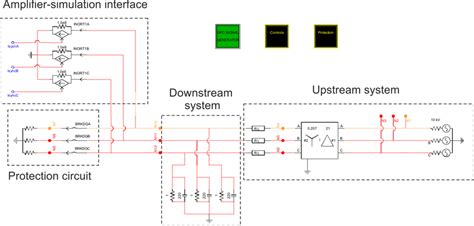 RSCAD Simulation Model Of A Simple Grid Download Scientific Diagram