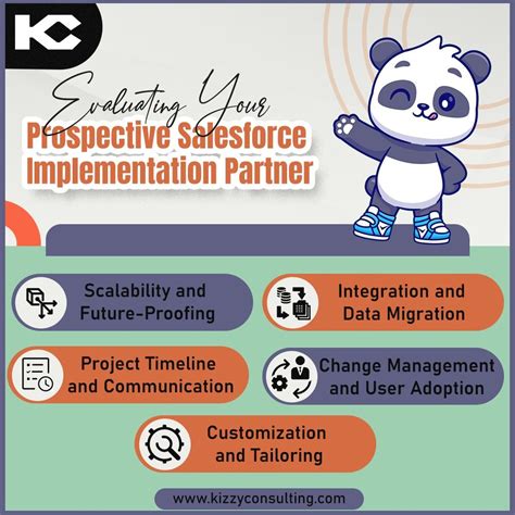 Kizzy Consulting Top Salesforce Partner On Linkedin Salesforcepartner Salesforceohana