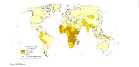 Tracking Sdg 7 The Energy Progress Report 2020 Solar Now