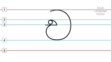 පස් රූල් මත සිංහල ච අකුර නිවැරදිව ලියන ආකාරය Youtube