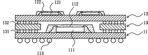 Stacking Structure Of Semiconductor Packages Eureka Patsnap