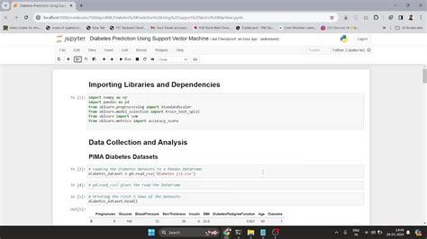 Adnan Alvi On Linkedin Machinelearning Machinelearningalgorithms