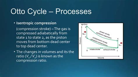 Otto Cycle Pptx