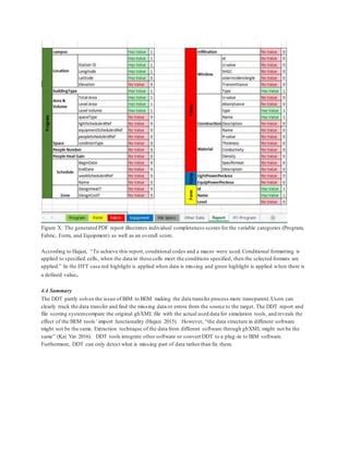 BIM Research Report DOCX Computer Software And Applications Computing